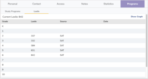 Patrons Tabs – Alexandria™