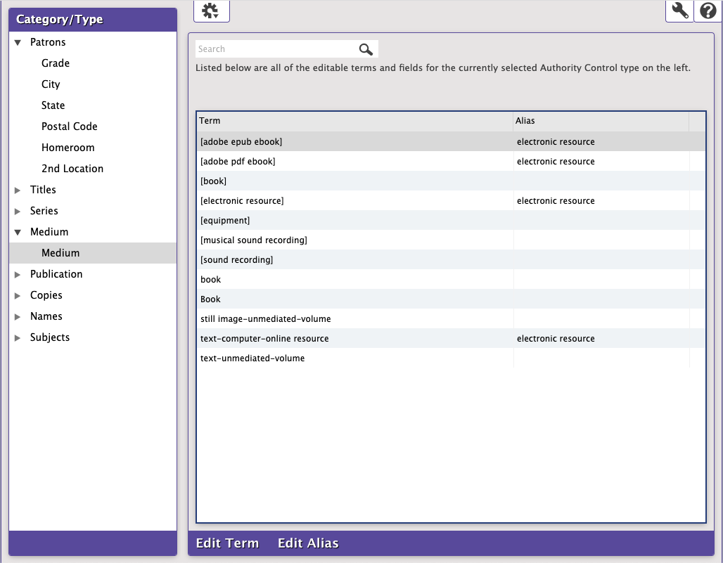 Best Practices for Mediums in Alexandria – Alexandria™