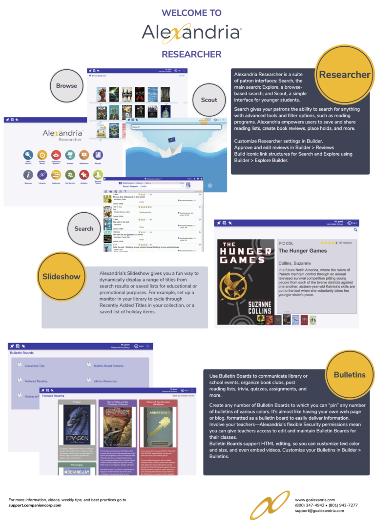 Getting Started – Alexandria™