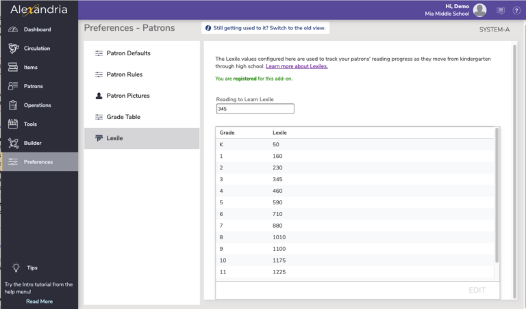 Patrons Preferences – Alexandria™
