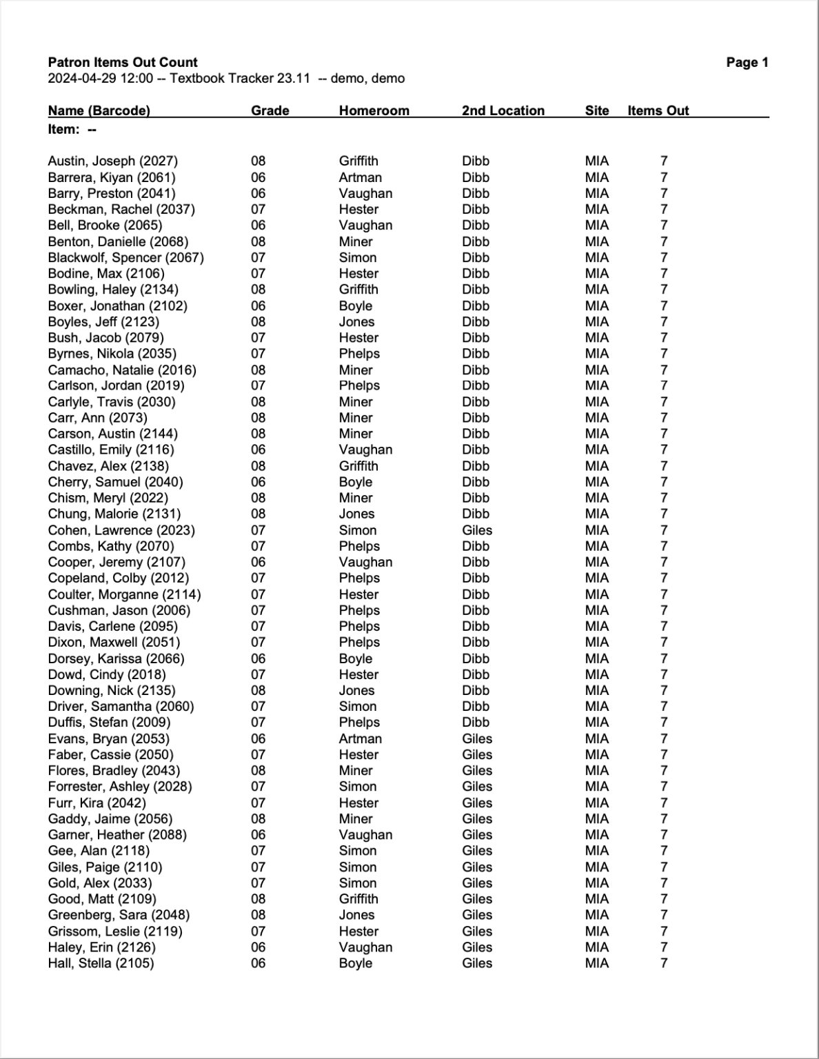 Reports – Alexandria™