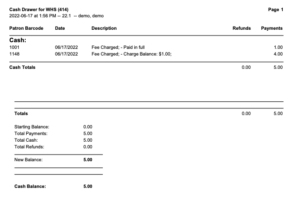Circulation – Alexandria™