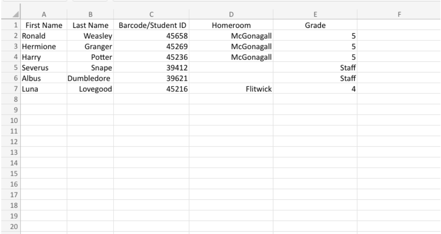 Tab-delimited files for patron imports: Let’s Review – Alexandria™
