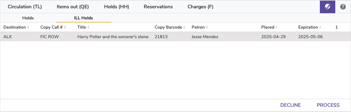 Circulation Tabs – Alexandria™